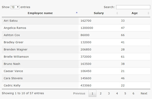 Data Tables Server-side processing Example [php] - สอนสร้างเว็บไซต์ฟรี ...