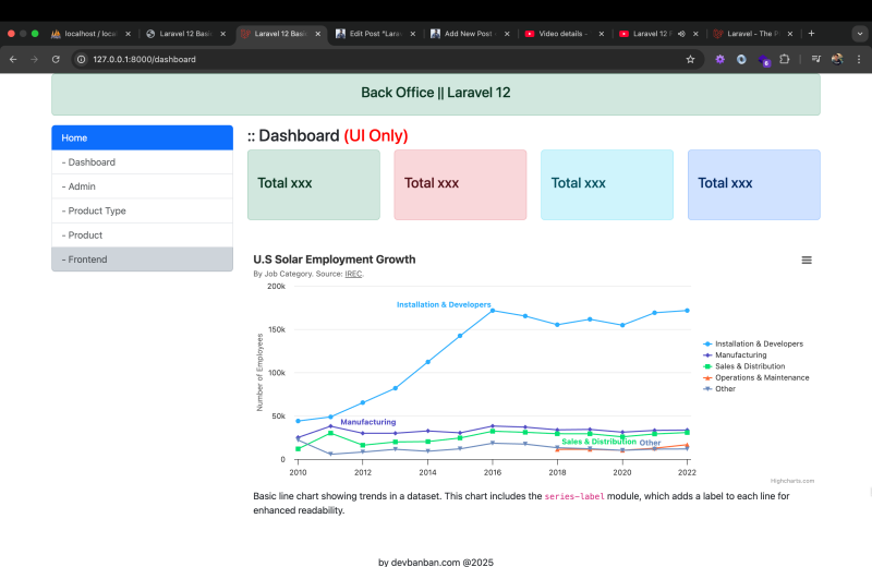 Laravel 12 Free Code PHP Basic CRUD Upload: Product Management & Dashboard UI 2025 (แจกจริง ...